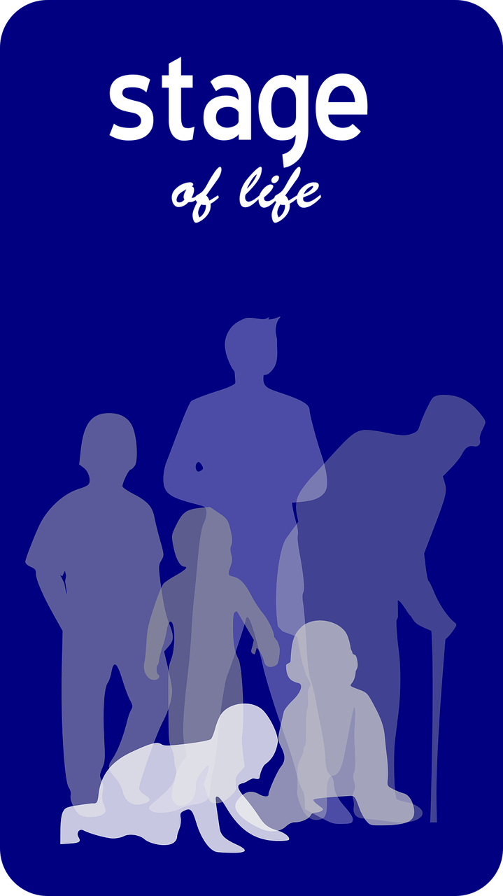 Child Development Stages By Age - Creating Human